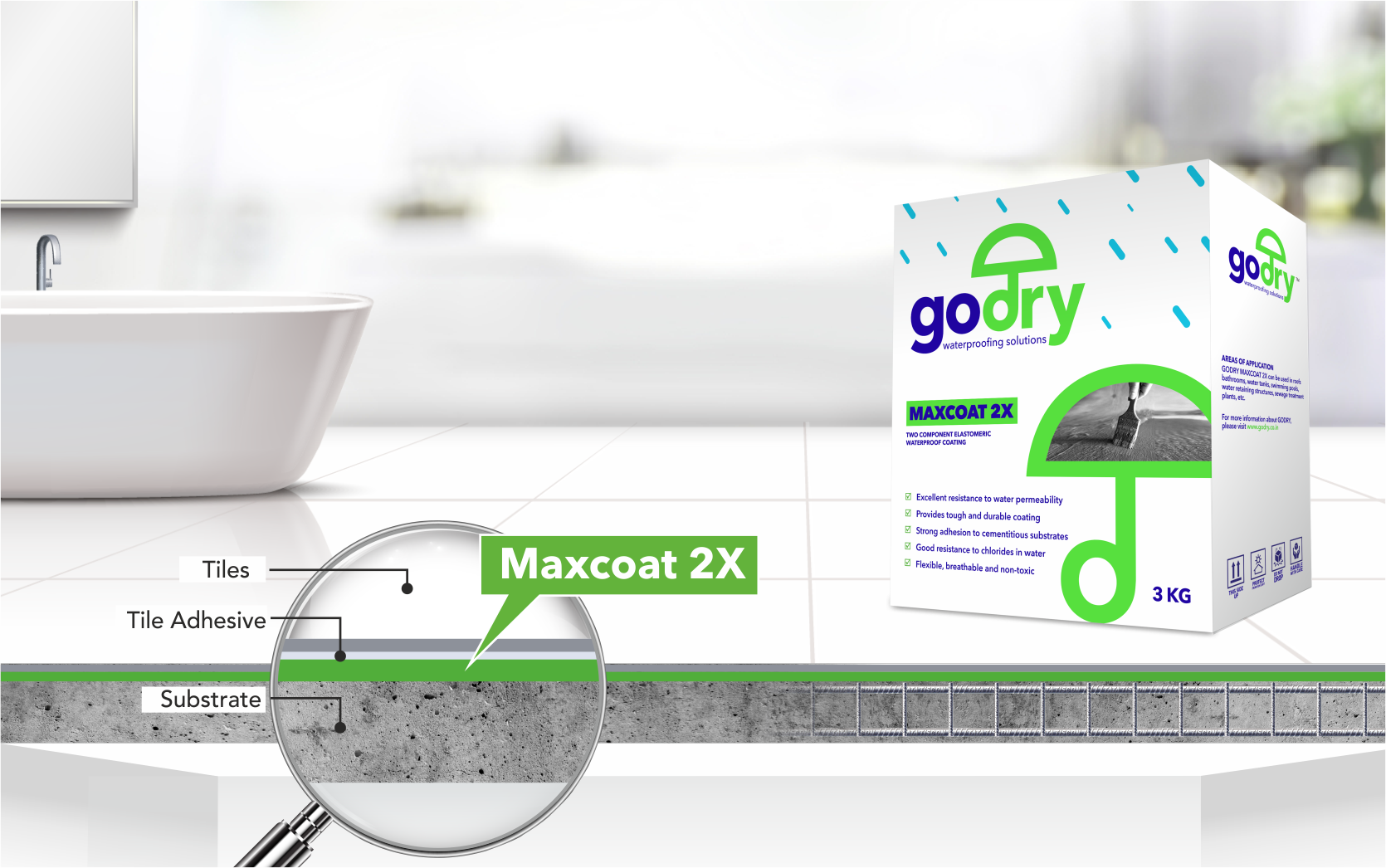 Why should bathrooms be waterproofed? - Blog - VNC Group